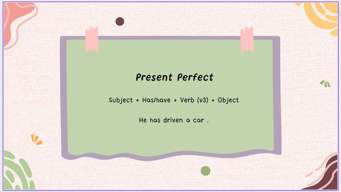 12 Basic Formulas Of English Tenses - hinlish.com